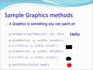 Applets | PPT