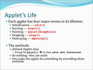 Applets | PPT