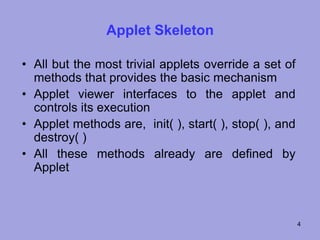 Applet skelton58 | PPT