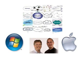 Apple vs Microsoft | PPTX