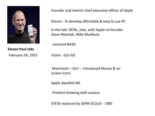 Apple vs Microsoft | PPTX