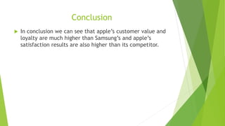 Apple vs Samsung.pptx