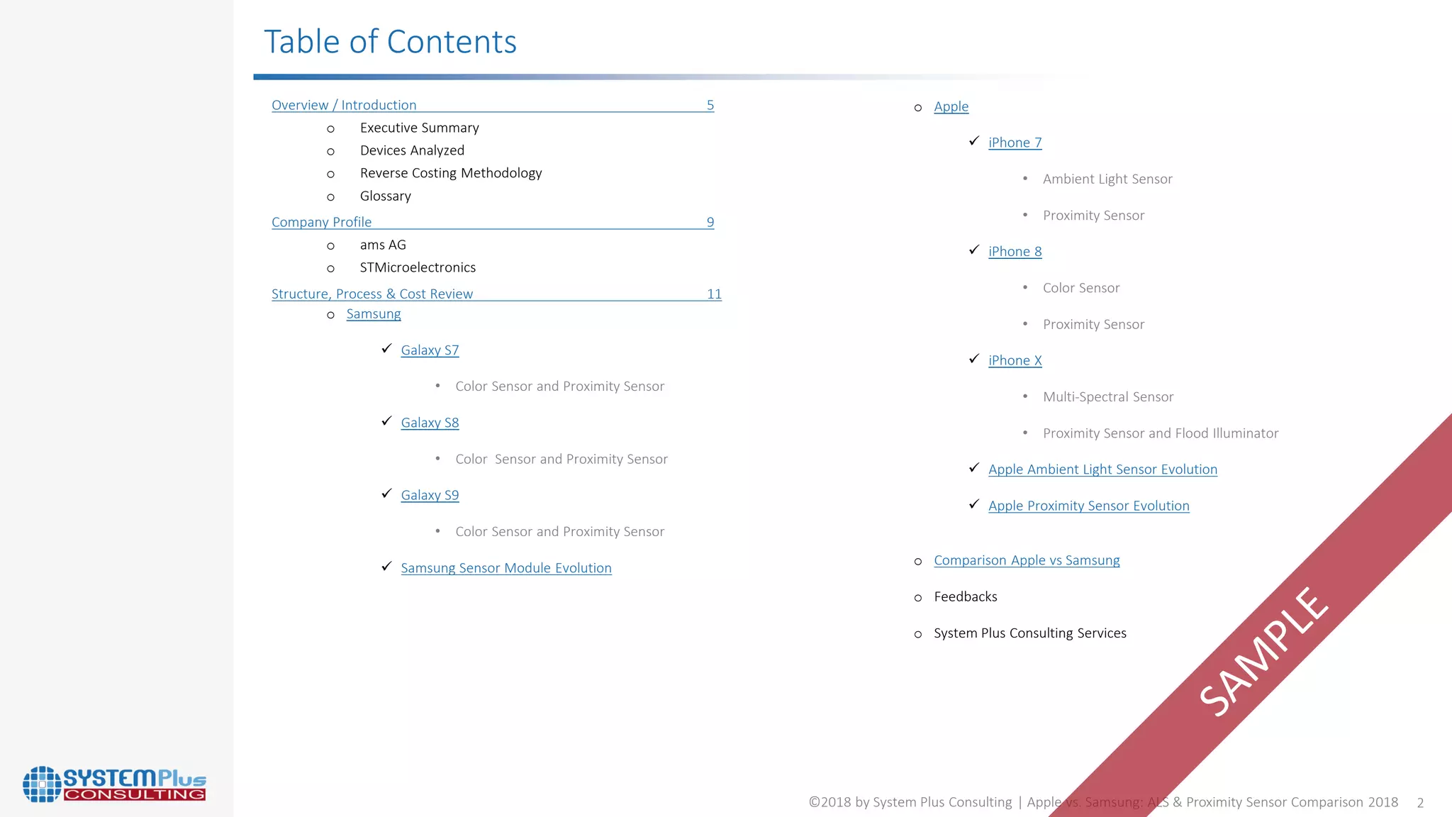 Apple vs. Samsung: Ambient Light and Proximity Sensing Devices ...