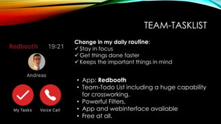 72 hours usage of the apple watch | PPT