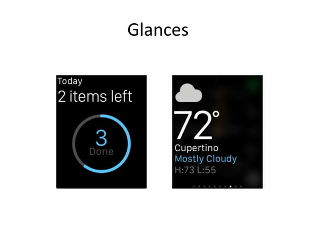 Apple Watch Human Interface Guidelines | PPT