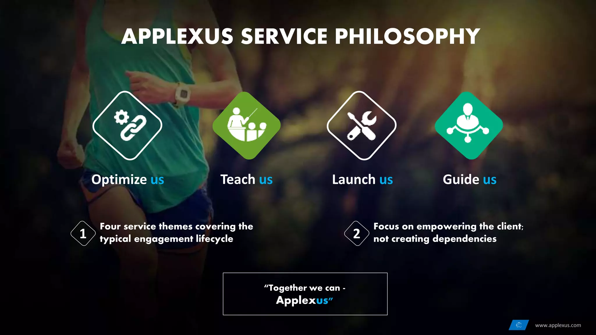 Applexus Corporate Profile | PPT