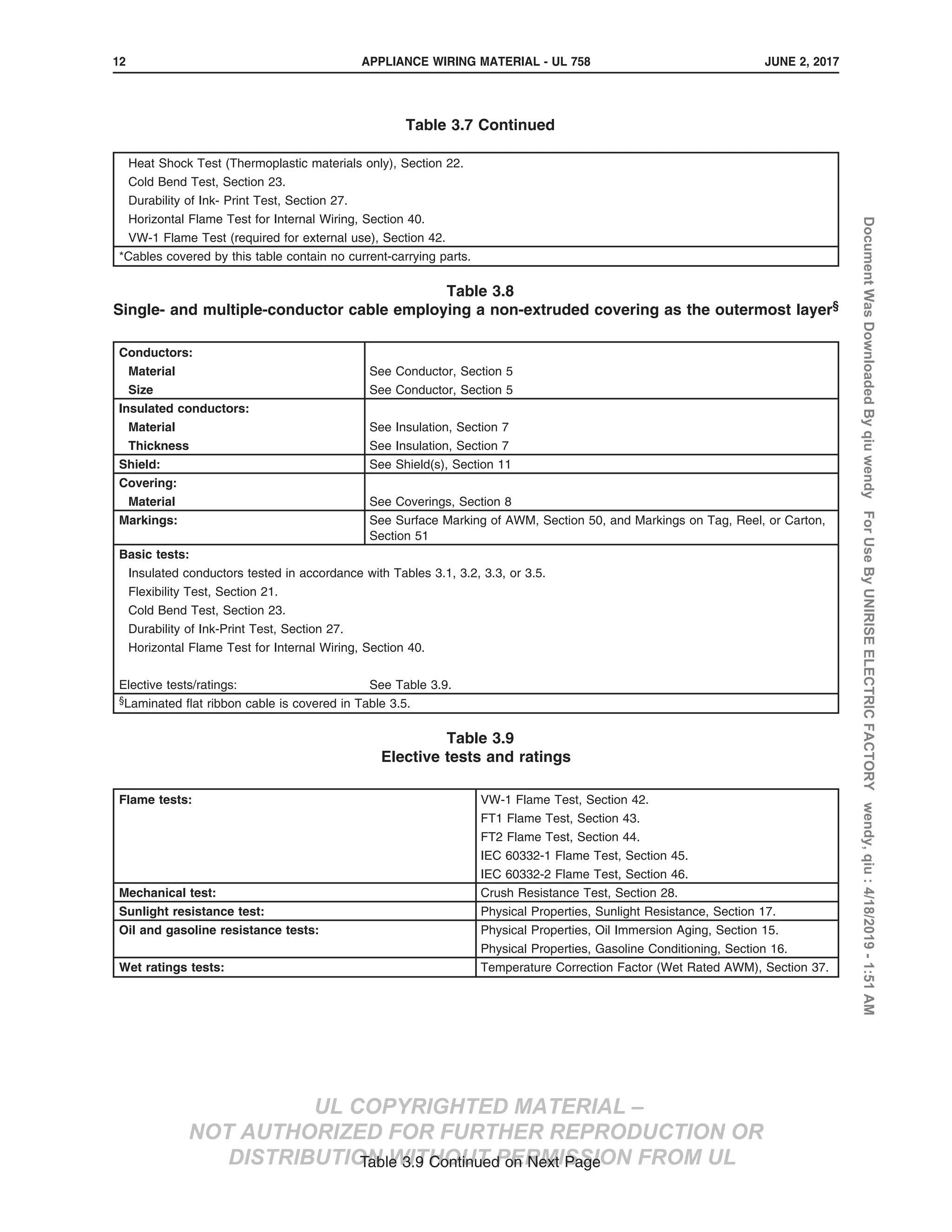 Appliance-Wiring-Material-UL758-awm-stype-cable-ul-cul-csa-vw-1-ft1-ft2-mtw-wire-awg-i-a.pdf