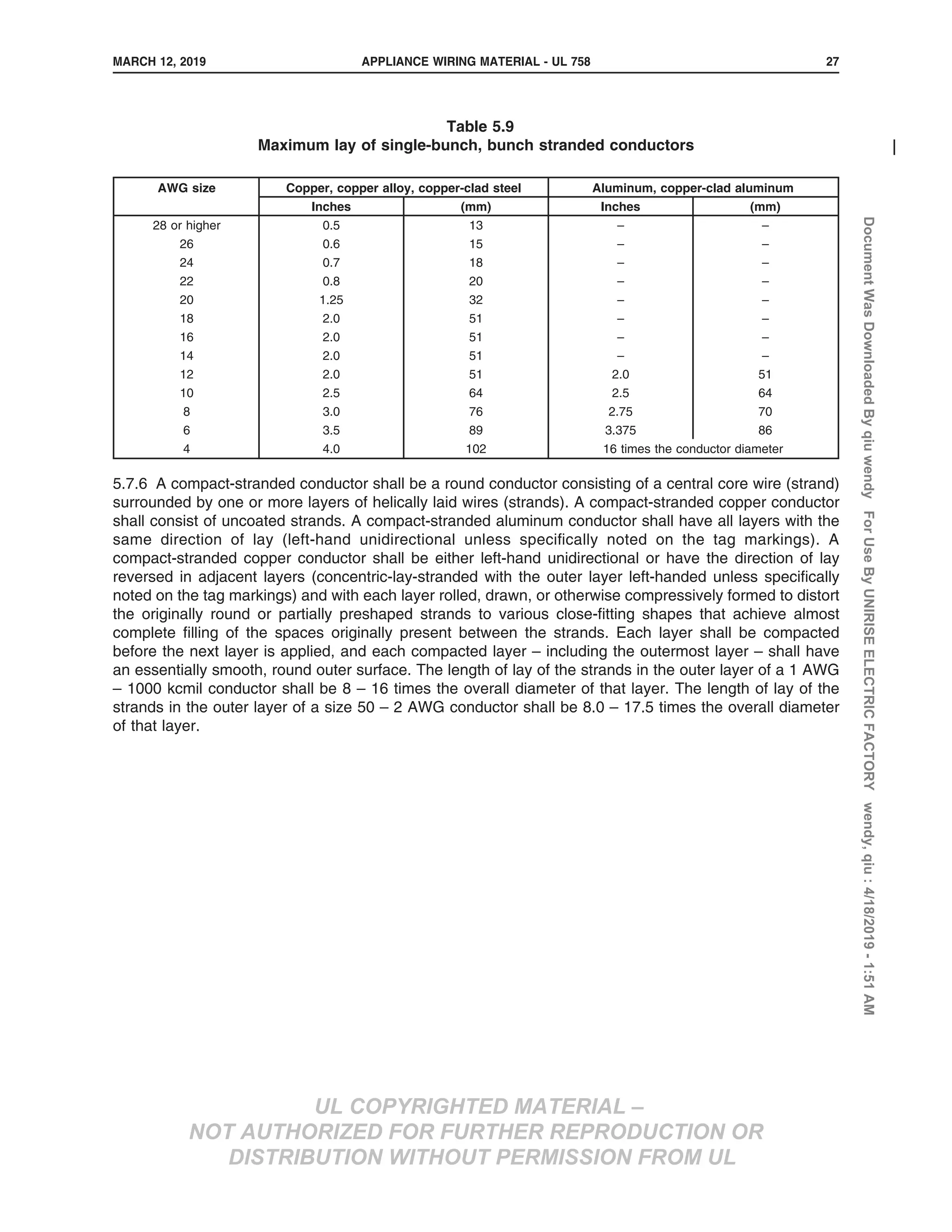 Appliance-Wiring-Material-UL758-awm-stype-cable-ul-cul-csa-vw-1-ft1-ft2 ...