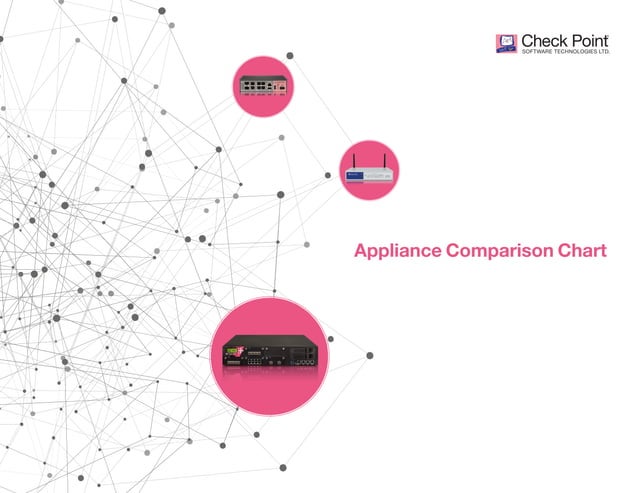 Checkpoint Appliance comparison chart | PPT