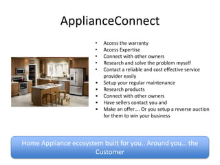 Appliance connect | PPTX