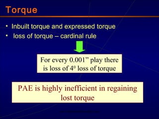 Appliances in presurgical orthognathic surgery /certified fixed ...