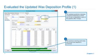 Appliation example wax deposition | PDF