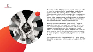Applicability of CSR.pptx