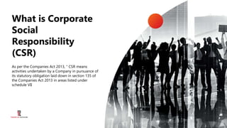 Applicability of CSR.pptx
