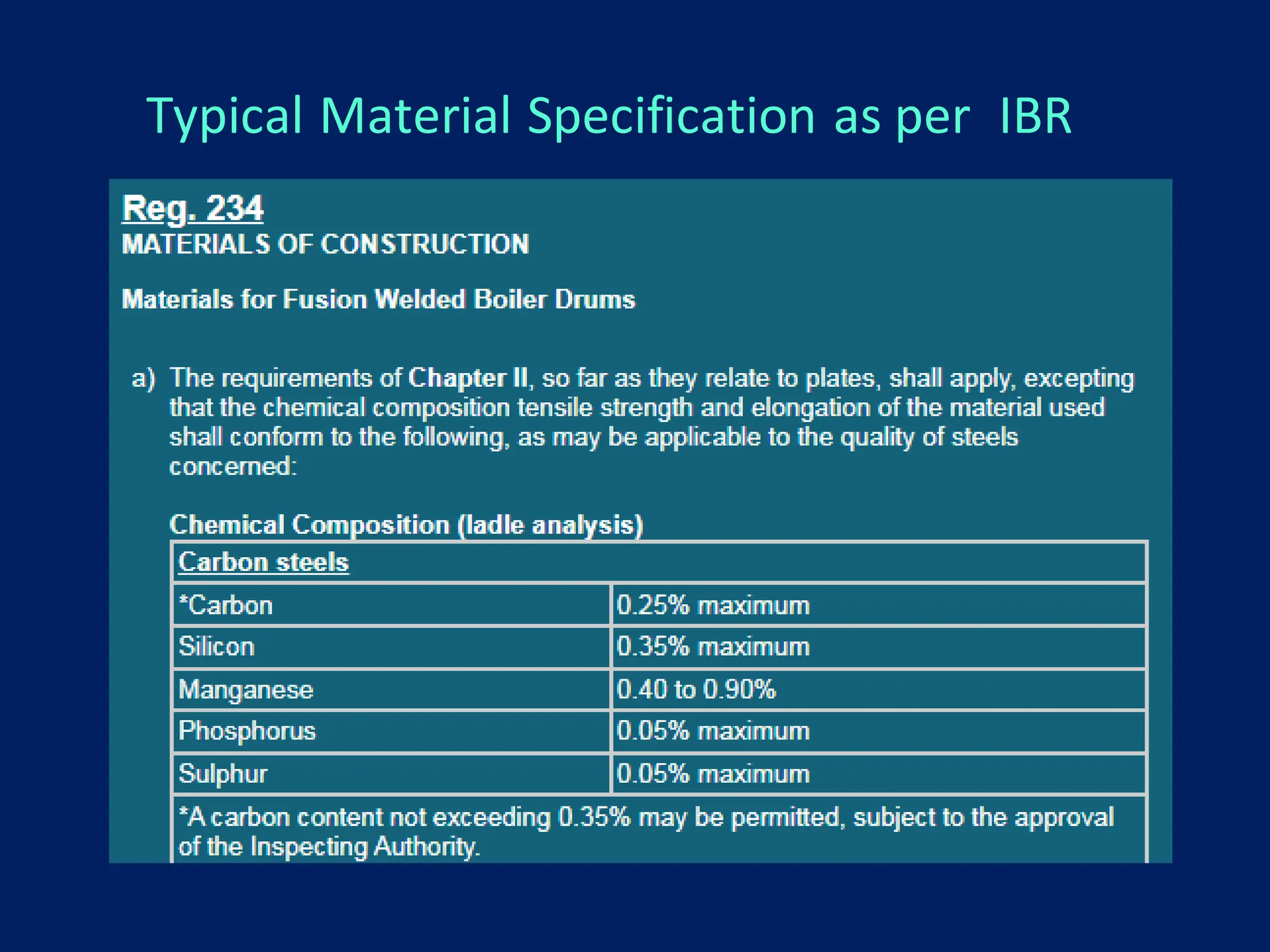 Applicability of IBR in a Process Plant Equipment.pdf