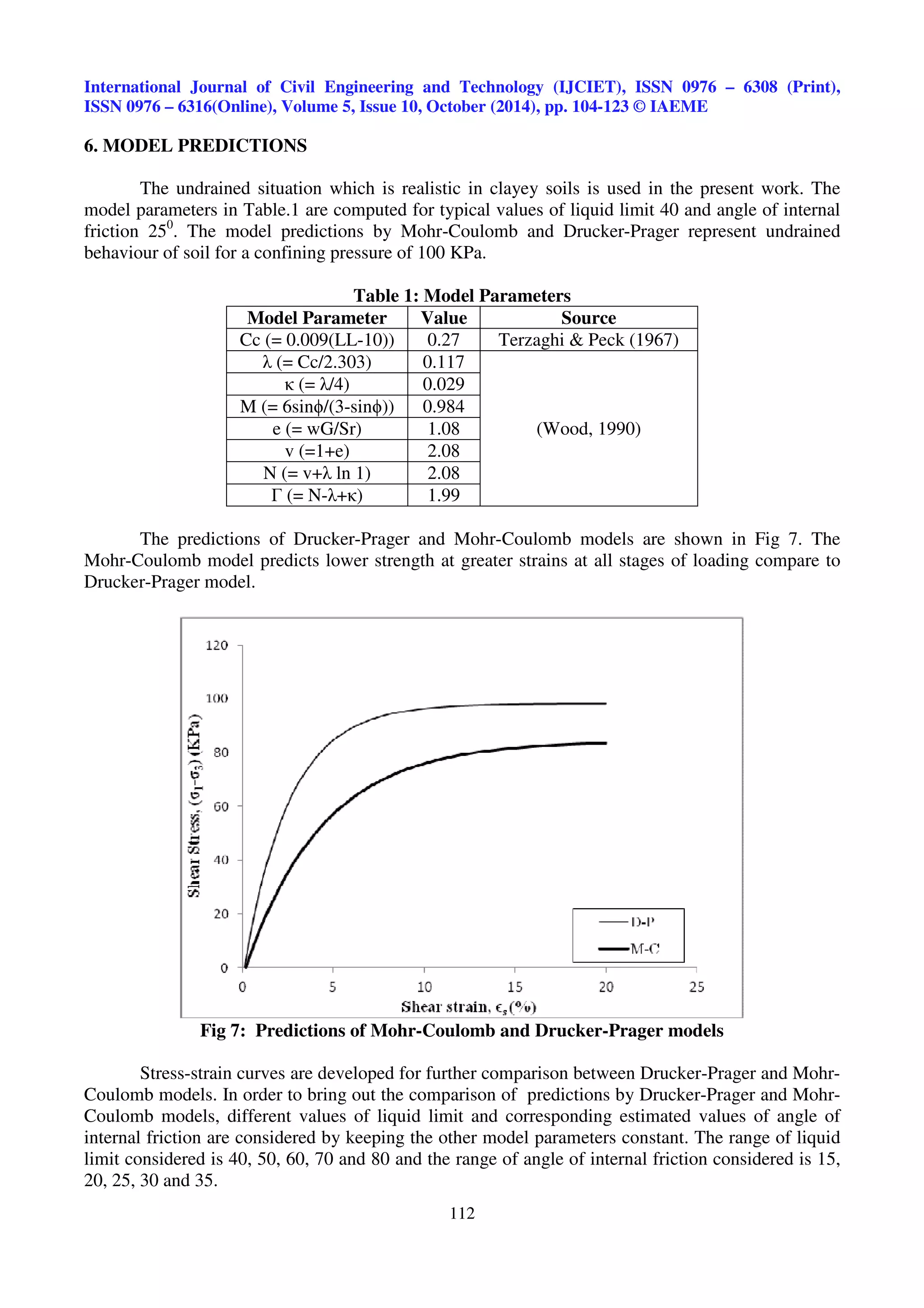 Applicability of mohr coulomb and drucker prager models for assessment ...