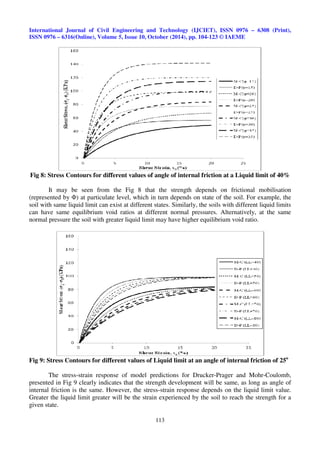 Applicability of mohr coulomb and drucker prager models for assessment ...