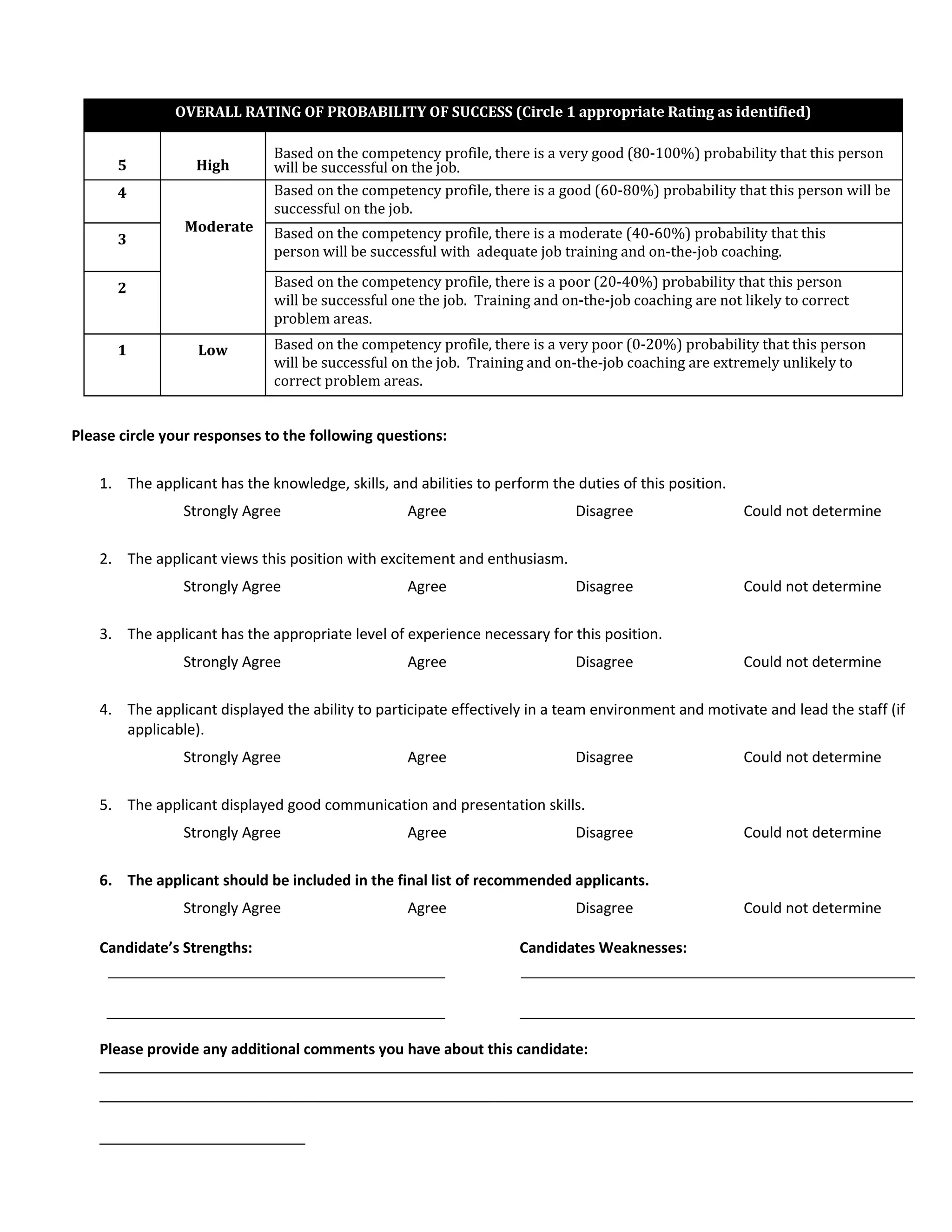 Applicant Interview Feedback Form.docx