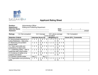 Applicant Rating Sheet | PPT