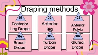 applicatiion of draping in wellness massage .pptx