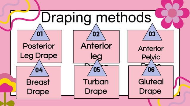 applicatiion of draping in wellness massage .pptx | Bath and Shower ...