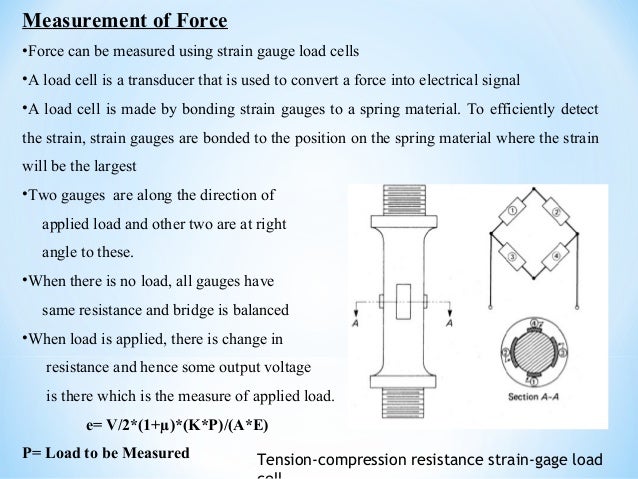 strain gauges