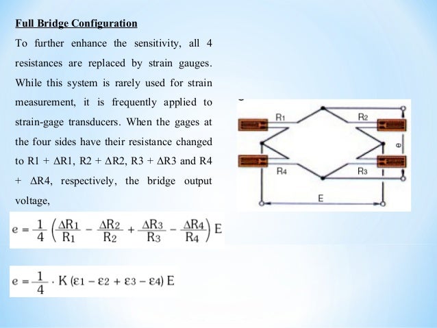 Full Bridge Strain Gage