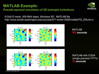 Example Application of GPU | PDF