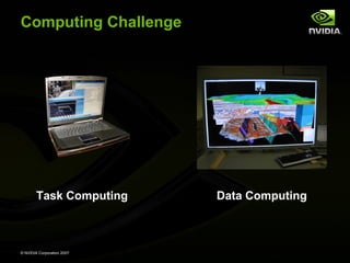 Example Application of GPU | PDF