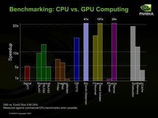 Example Application of GPU | PDF