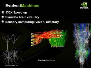 Example Application of GPU | PDF