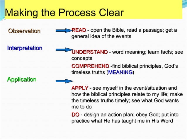 Meaning and Application | PPT