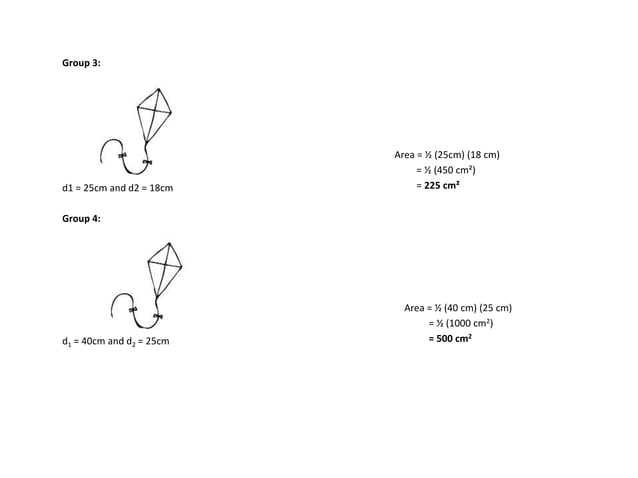 Application area of a kite | PPTX