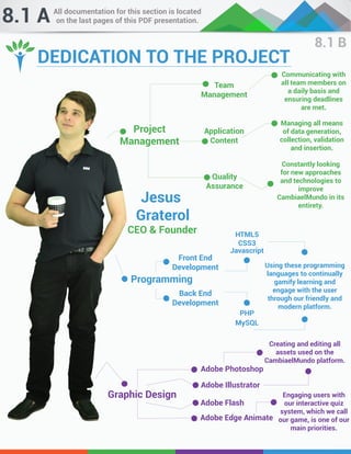 Testing SlideShare | PDF