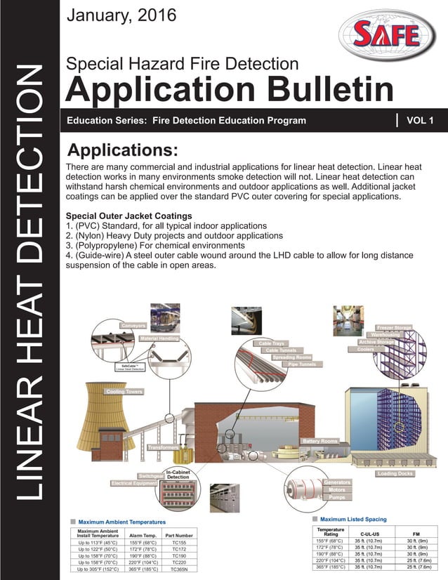 Application bulletin-volume-1 | PDF | Chemistry | Science