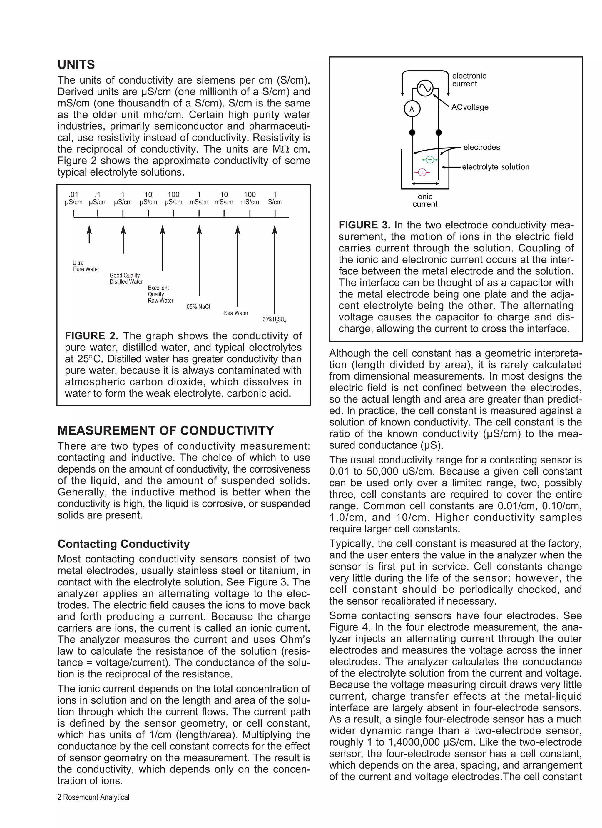 application-data-sheet-theory-application-of-conductivity-rosemount-en ...