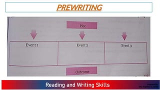 APPLICATION-ESSAY jajshssialskhd jssh.pptx | Free Download