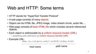 application of http.pptx