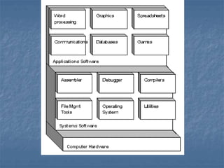 application-layer.ppt