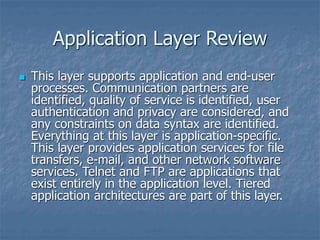 application-layer.ppt