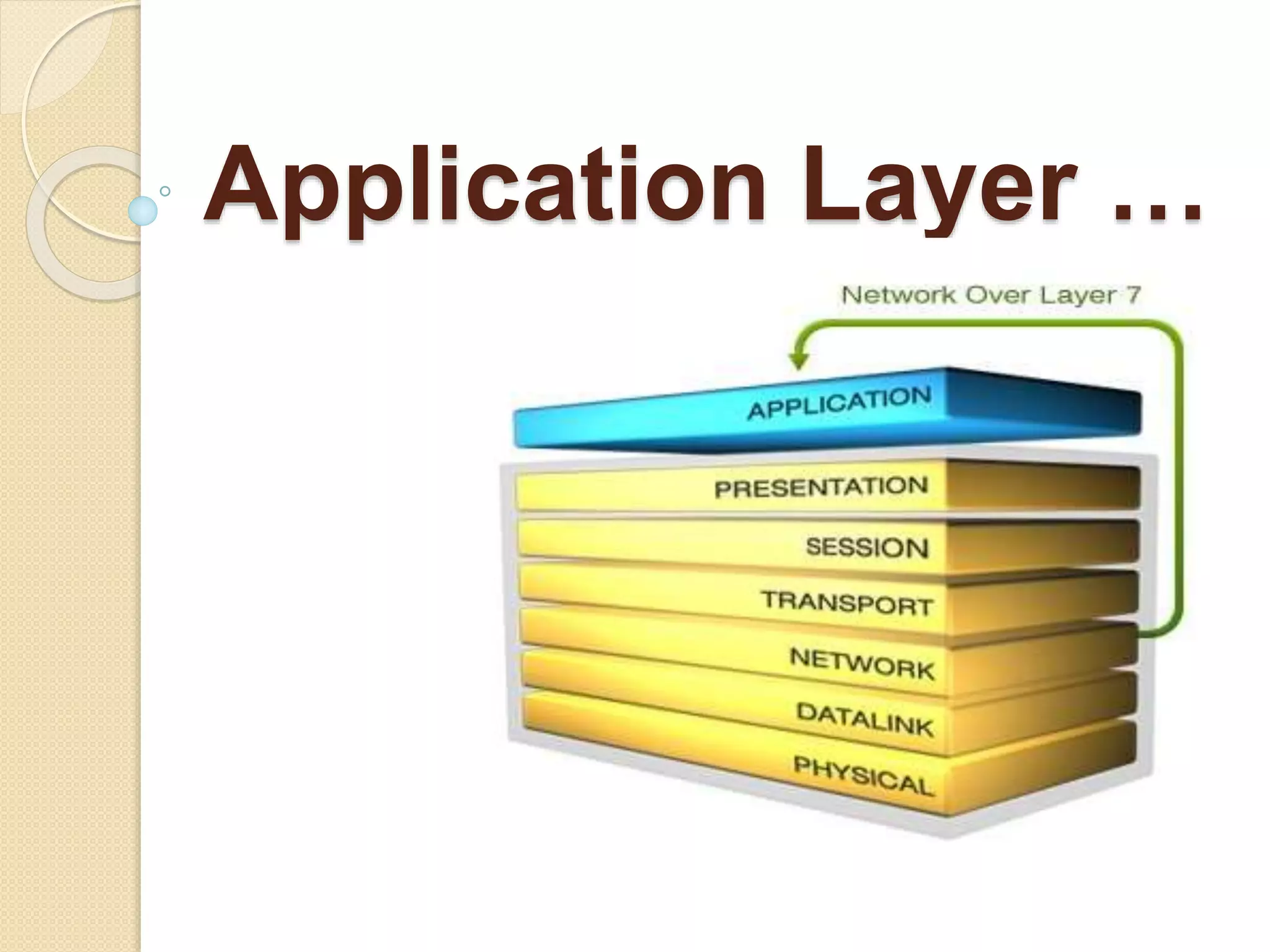 Application layer (2) | PPTX