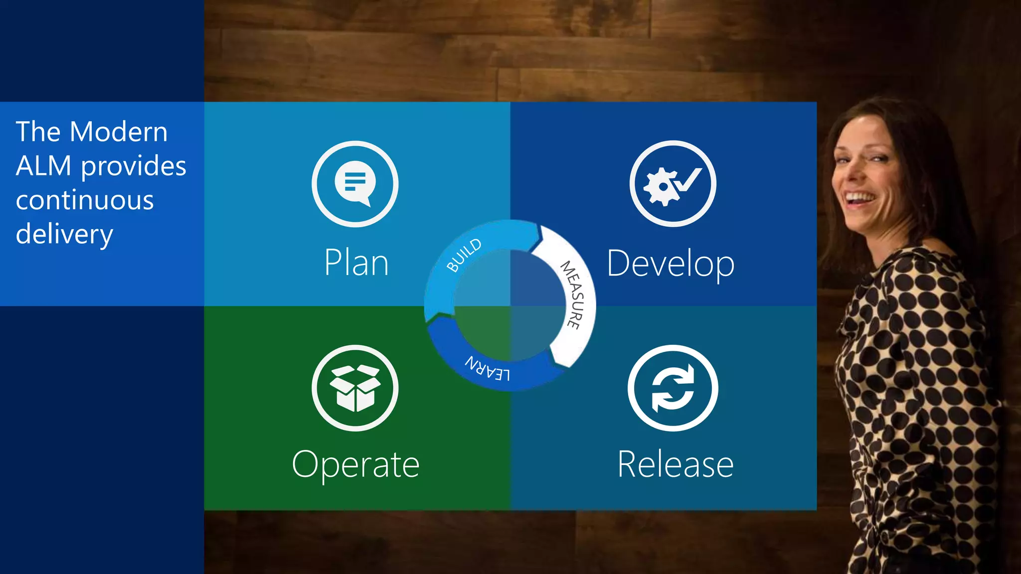 Application Lifecycle Management (ALM), by Marco Silva | PPTX