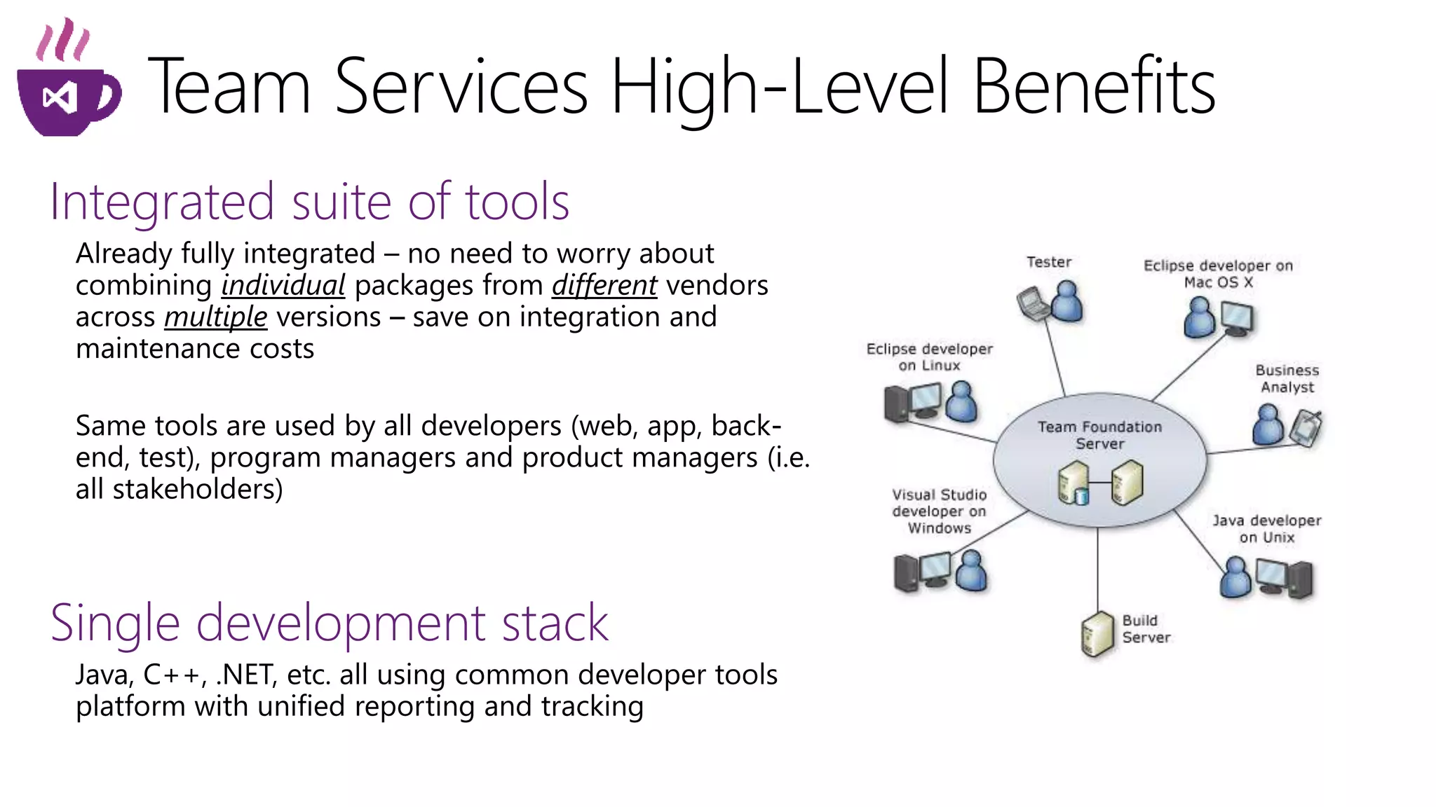 Application Lifecycle Management (ALM), by Marco Silva | PPTX