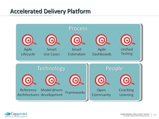 Application Migration using the Accelerated Delivery Platform | PPT