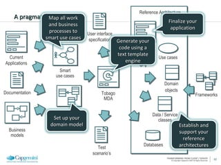 Application Migration using the Accelerated Delivery Platform | PPT