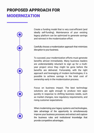 Application-Modernization-Whitepaper.pdf