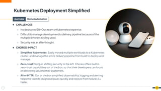 Application Modernization with Choreo - The AI-Native Internal Developer Platform | PDF