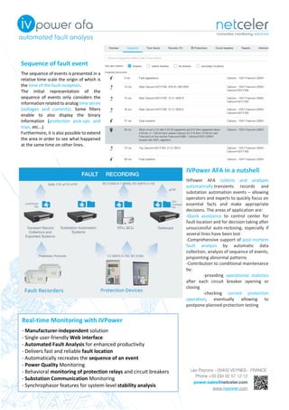 Automated Fault Analysis - IVPower | PDF