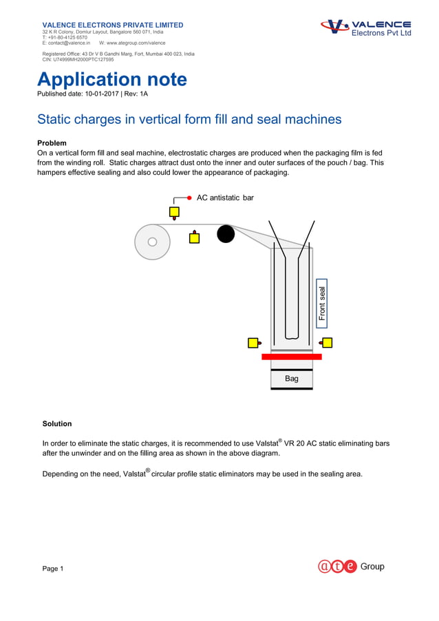 Static charges in vertical form fill and seal machines | PDF