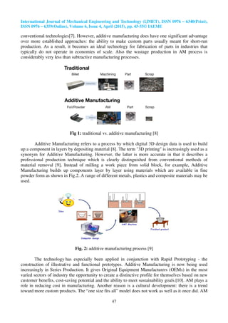 Application of additive manufacturing technology for manufacturing ...